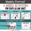 Second Grade Number Talks Yearlong Bundle both Digital and Printable