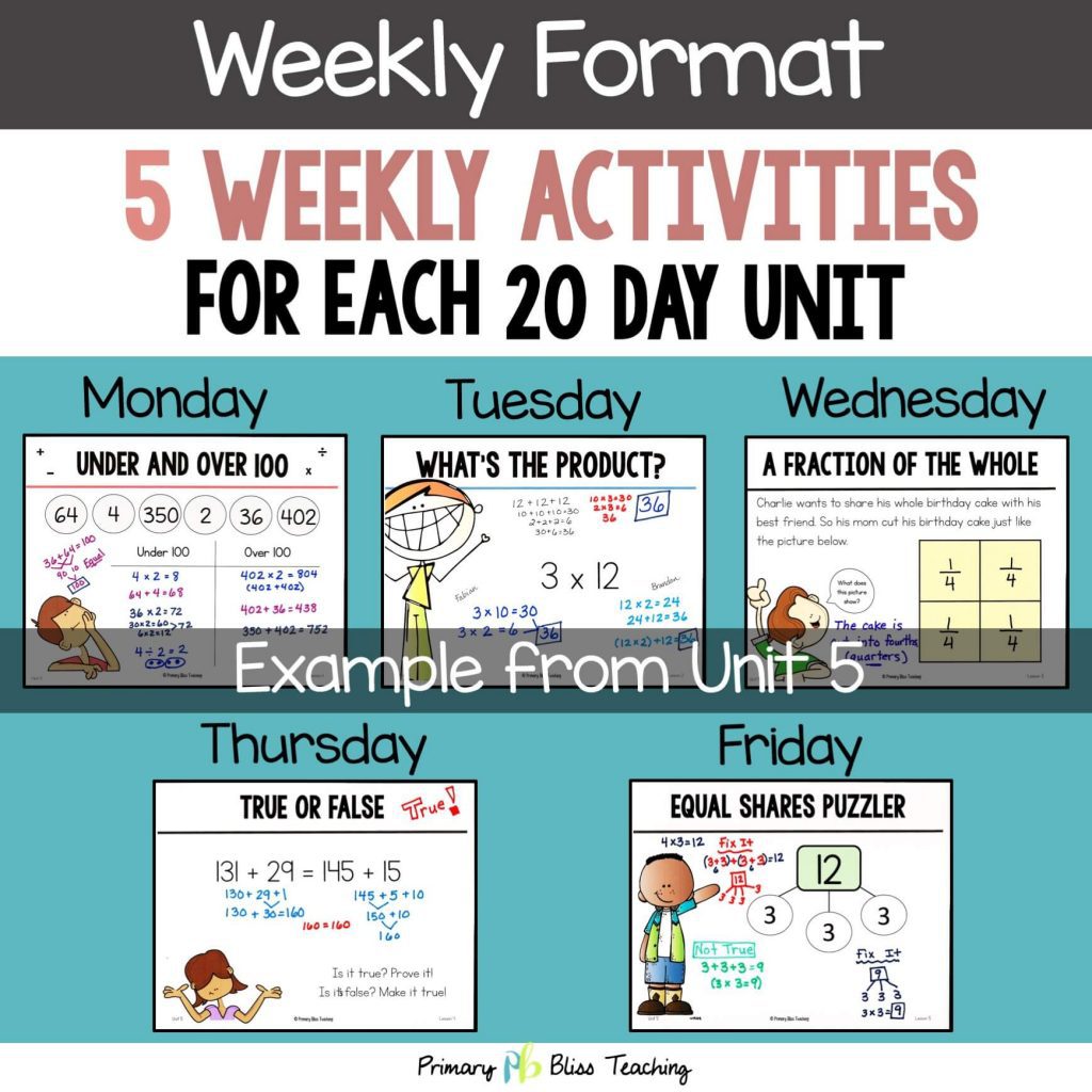 Third Grade Number Talks - (Digital and Printable) Yearlong Program