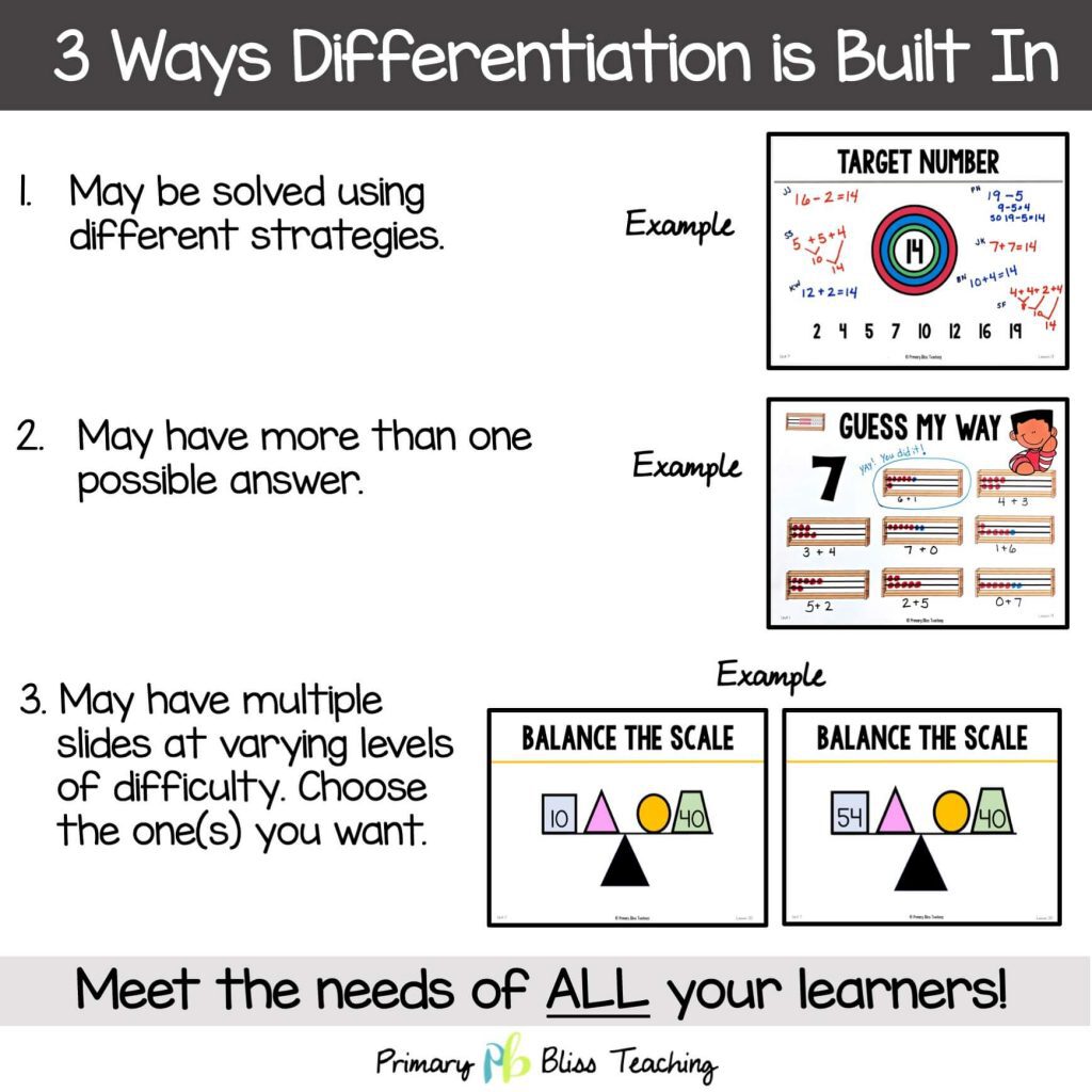 Kindergarten Number Talks both Digital and Printable