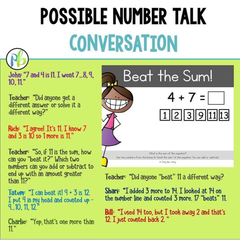 Number Talks ~ Counting On Strategy within Sums to 20 (DIGITAL and ...