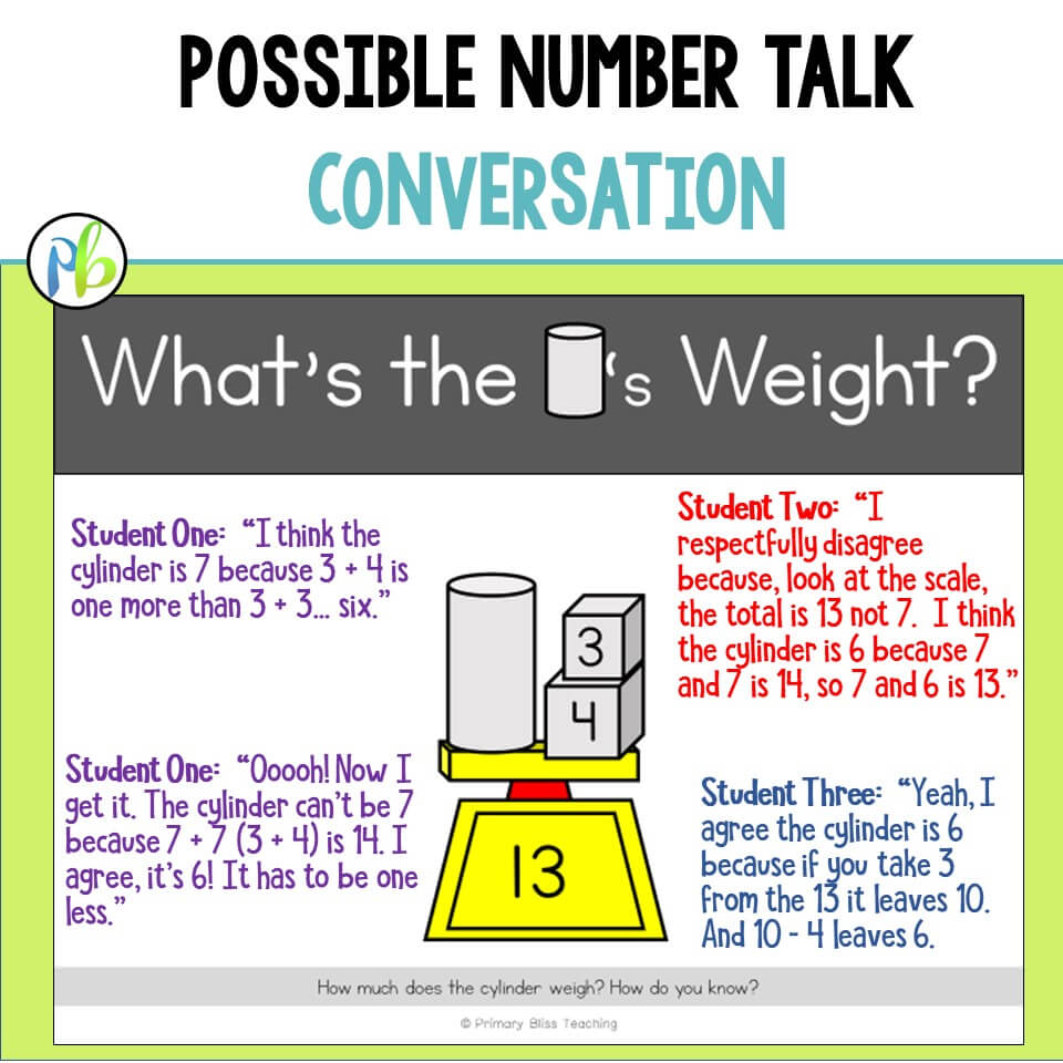 Number Talks - Near Doubles Strategy Focus within 20 (Digital & Printable)