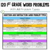 Word Problems For First Grade - Primary Bliss Teaching