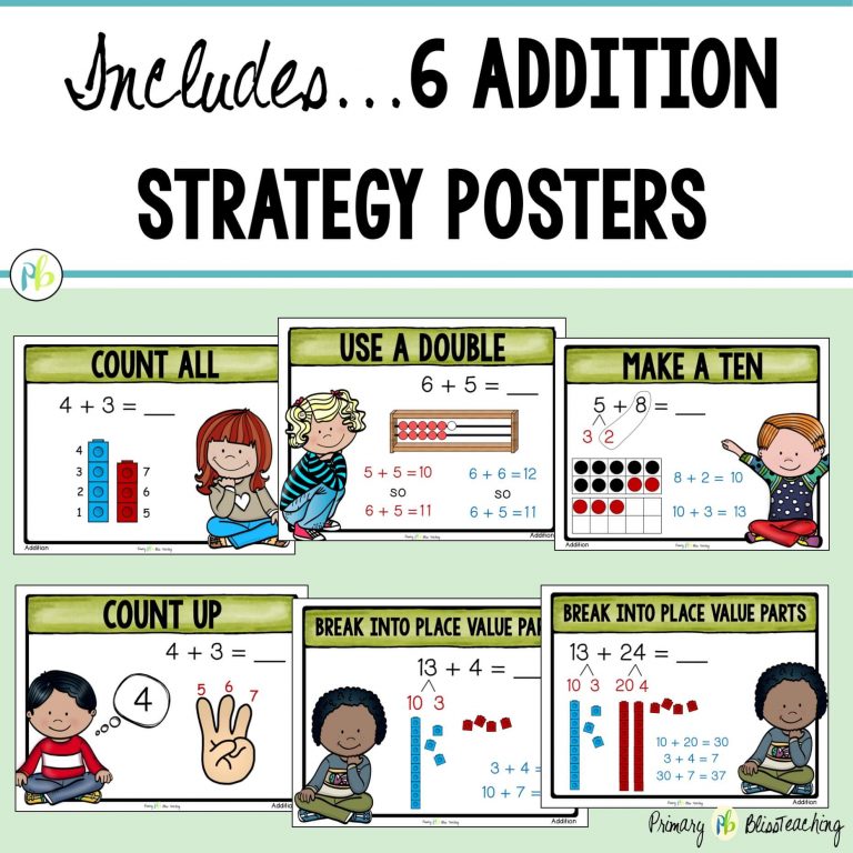 Addition & Subtraction Strategy Posters - Primary Bliss Teaching