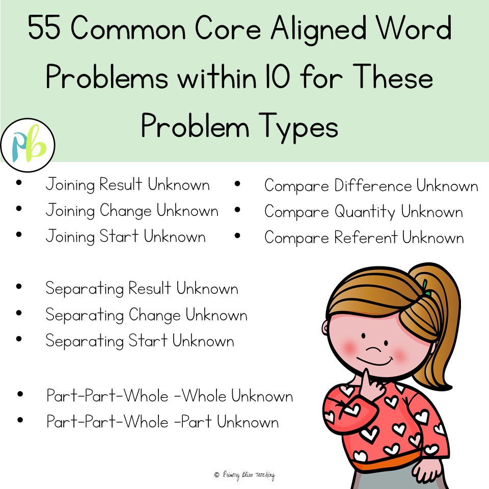 FIRST GRADE WORD PROBLEM NUMBER TALKS For Addition And Subtraction