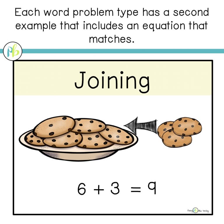 VIDEO: Introduction to Addition and Subtraction Word Problem Types ...