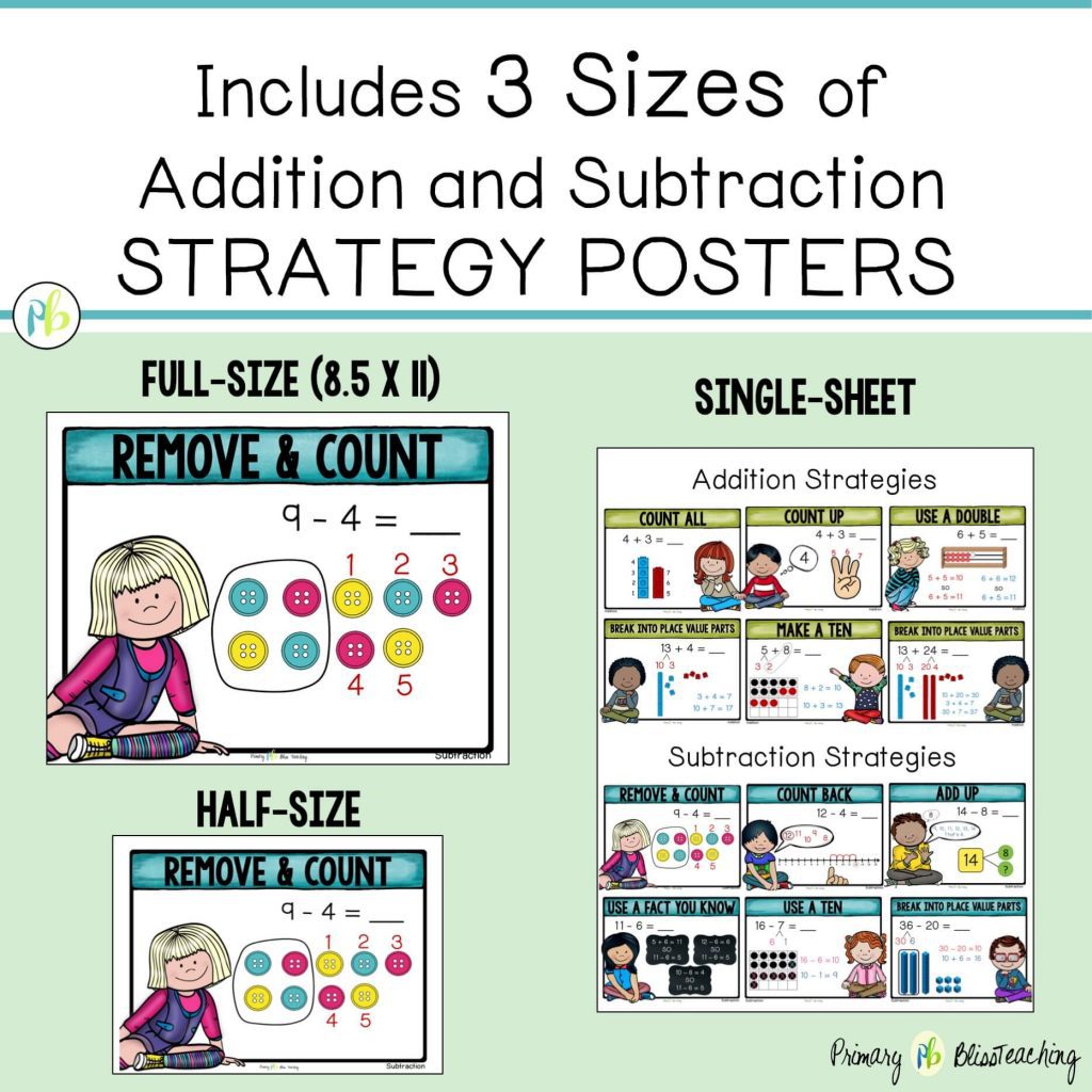 Addition & Subtraction Strategy Posters - Primary Bliss Teaching Addition & Subtraction Strategy Posters - Primary Bliss Teaching