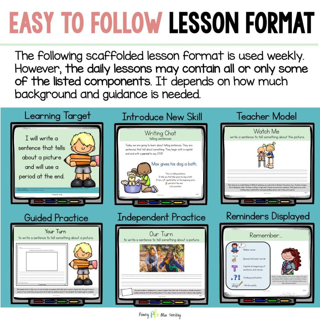 First Grade Structured Explicit Beginning of Year Writing Curriculum ...