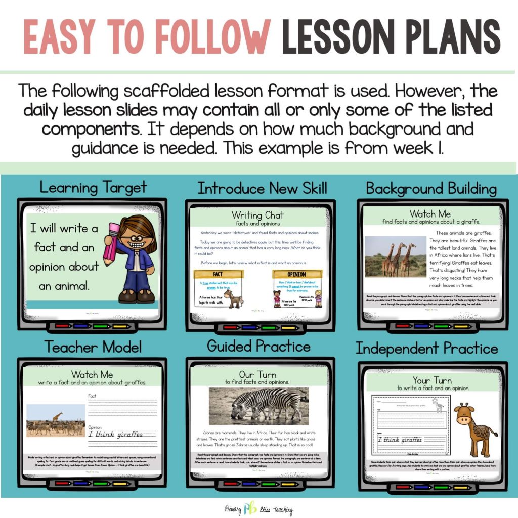 First Grade INFORMATIVE Writing Curriculum l 40 Lessons - Primary Bliss ...