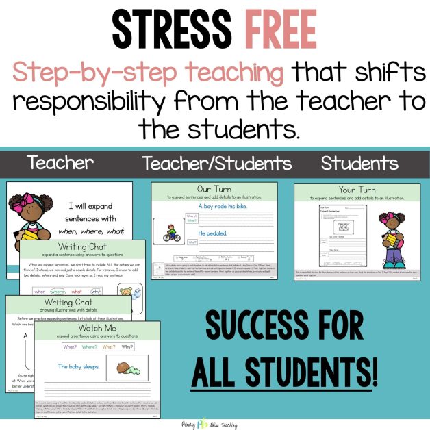 SECOND GRADE BEGINNING OF YEAR STRUCTURED WRITING CURRICULUM with ...