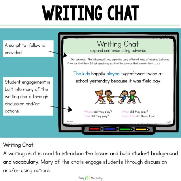 SECOND GRADE BEGINNING OF YEAR STRUCTURED WRITING CURRICULUM with ...