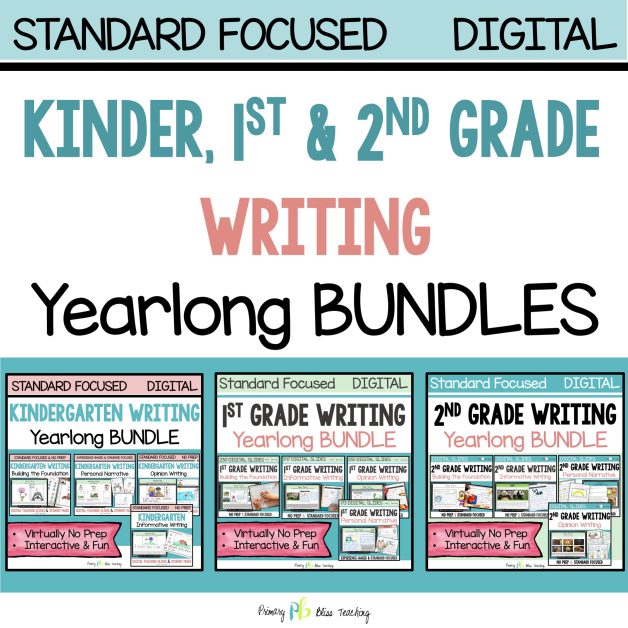 KINDERGARTEN, FIRST GRADE, and SECOND GRADE EXPLICIT WRITING CURRICULUM ...