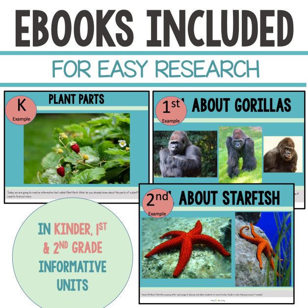 KINDERGARTEN, FIRST GRADE, and SECOND GRADE EXPLICIT WRITING CURRICULUM ...