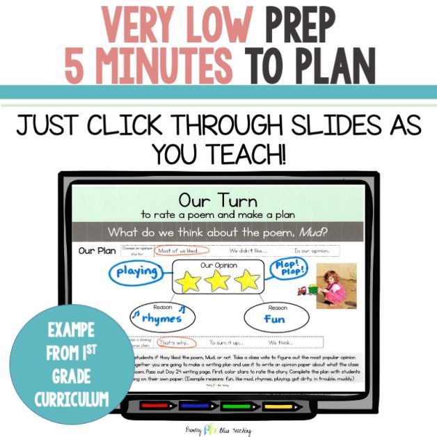 FIRST AND SECOND GRADE EXPLICIT WRITING CURRICULUM with WRITING PROMPTS ...