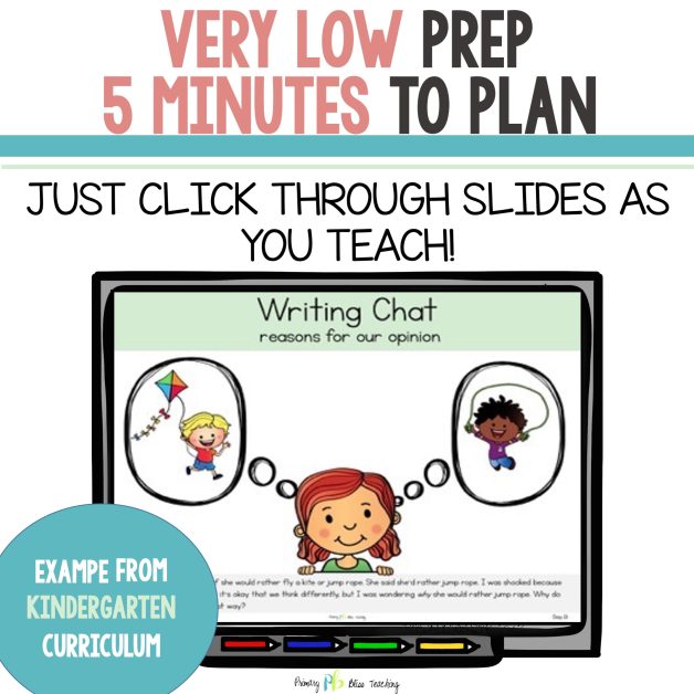 KINDERGARTEN, FIRST GRADE, and SECOND GRADE EXPLICIT WRITING CURRICULUM ...