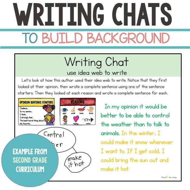 KINDERGARTEN, FIRST GRADE, and SECOND GRADE EXPLICIT WRITING CURRICULUM ...
