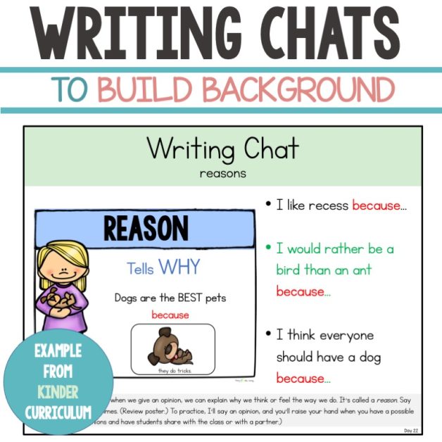 KINDERGARTEN AND FIRST GRADE EXPLICIT WRITING CURRICULUM with WRITING ...