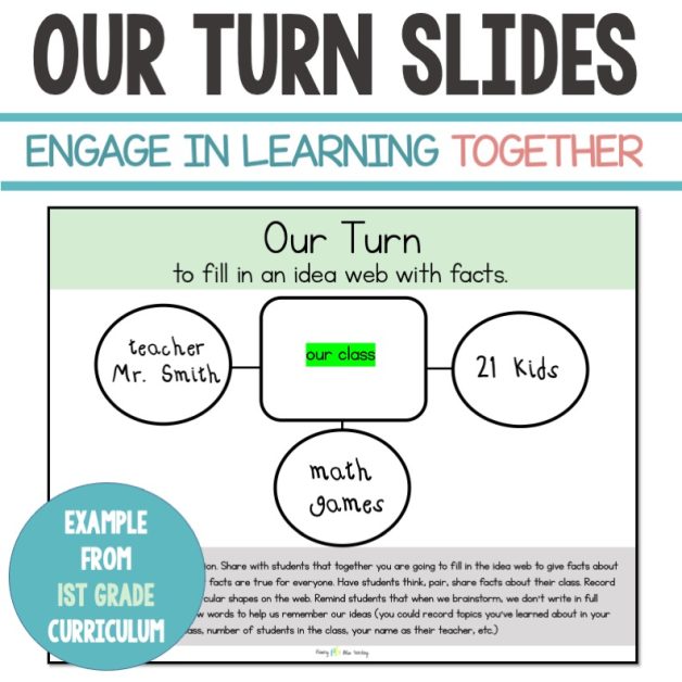 KINDERGARTEN AND FIRST GRADE EXPLICIT WRITING CURRICULUM with WRITING ...