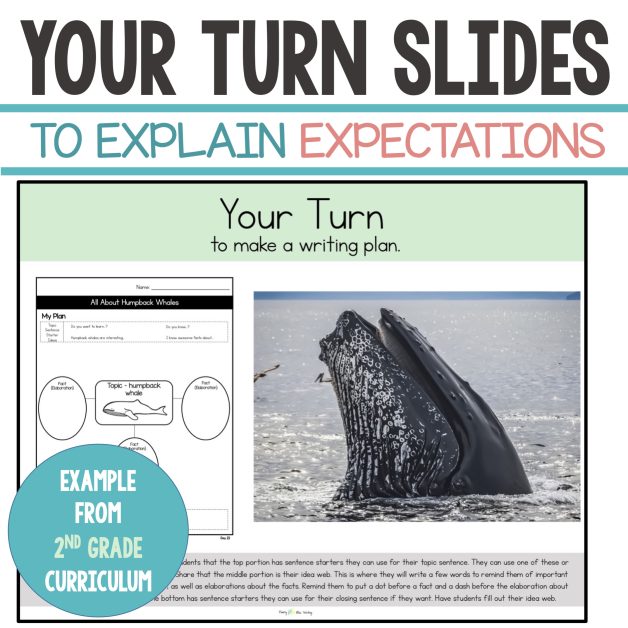 KINDERGARTEN, FIRST GRADE, and SECOND GRADE EXPLICIT WRITING CURRICULUM ...