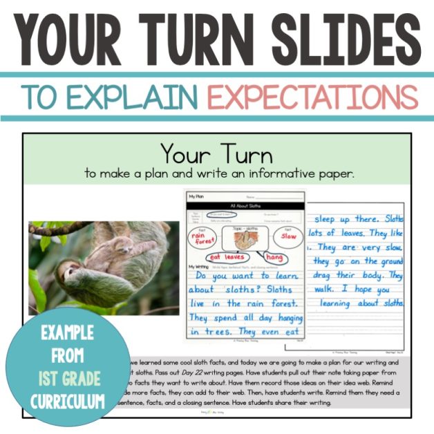 KINDERGARTEN AND FIRST GRADE EXPLICIT WRITING CURRICULUM with WRITING ...
