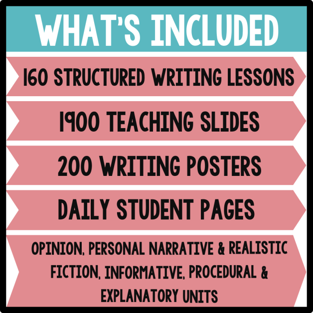 3RD GRADE Opinion, Informative, Narrative, Explanatory, and Procedural ...