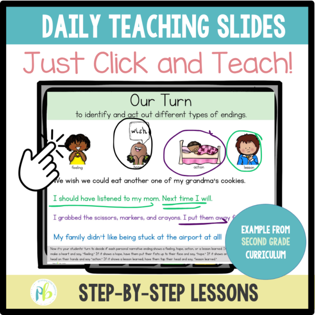 Kindergarten, 1st, 2nd, & 3rd Grade Writing Curriculum Bundle - Primary ...