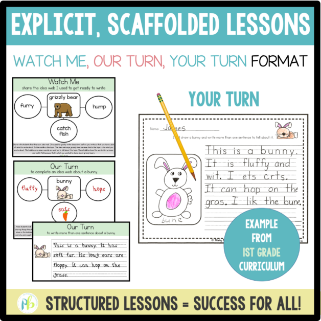 Kindergarten, 1st, 2nd, & 3rd Grade Writing Curriculum Bundle - Primary ...